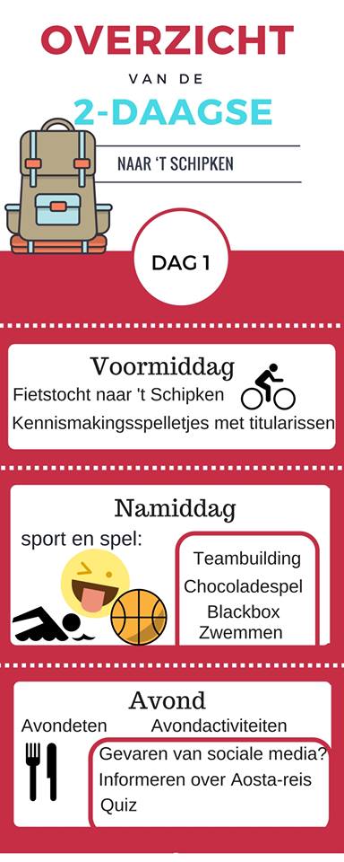 “Het was een nieuwe ervaring die me altijd bij zal blijven!” | Leonardo ...